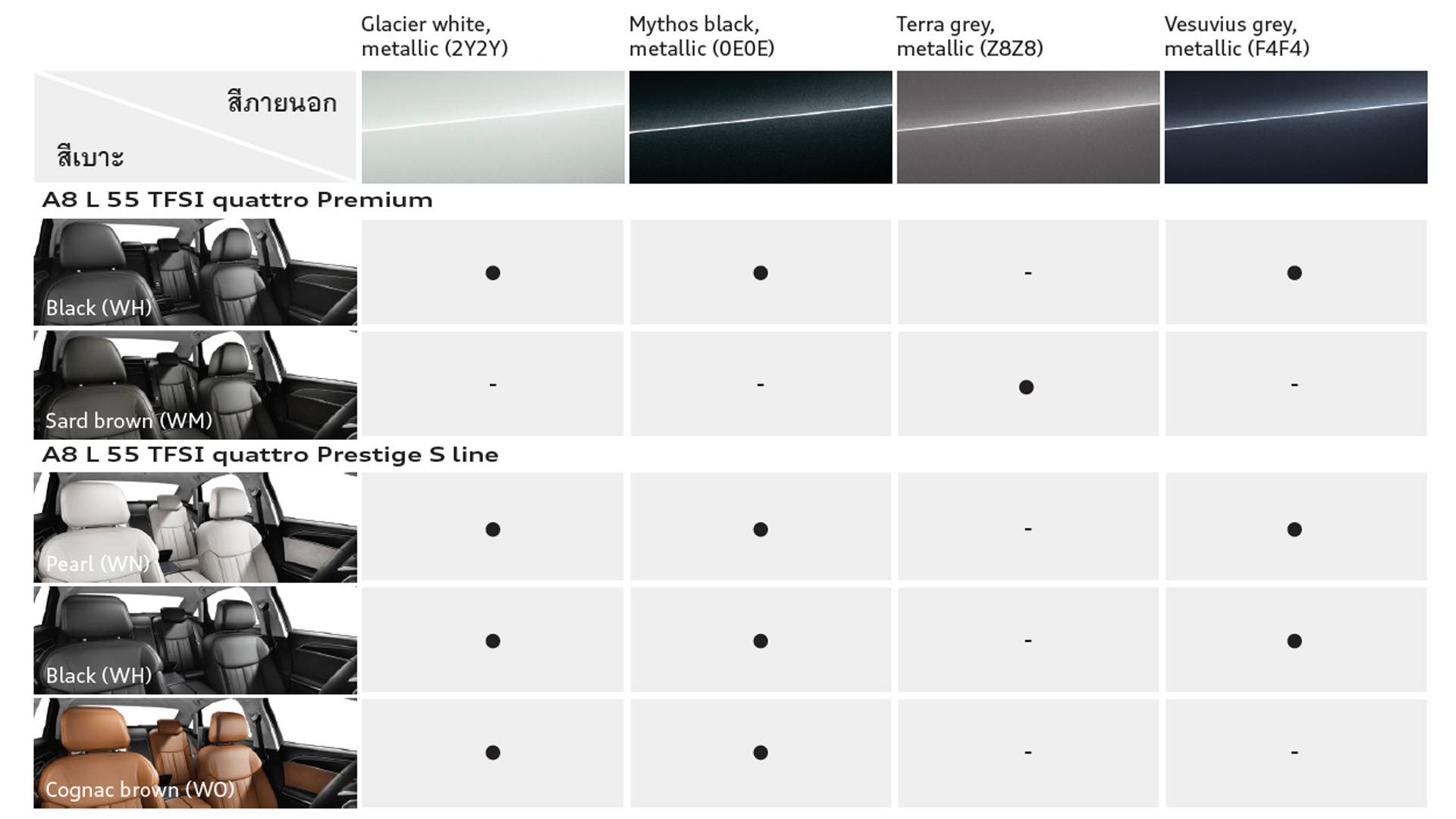 The New Audi A8 L รถพรีเมียมซีดาน แฟลกชิปใหม่ของ Audi ราคาเริ่มต้น ...