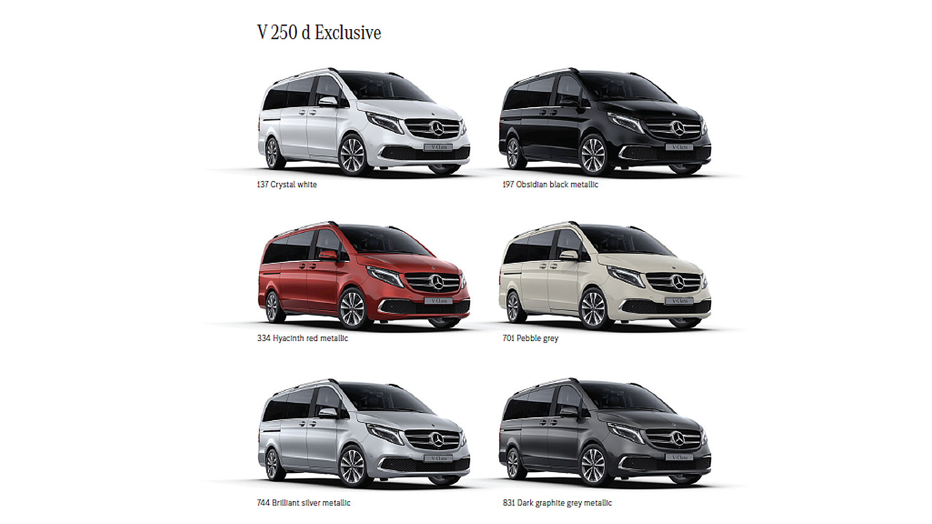 Mercedes-Benz V 250 d Exclusive รถแวนอเนกประสงค์ 7 ที่นั่ง ระดับเฟิร์ส ...