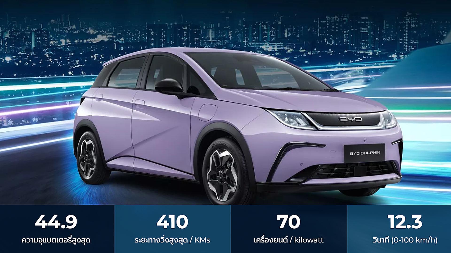 BYD Dolphin รถยนต์พลังงานไฟฟ้า 100% วิ่งได้สูงสุด 490 กม. จาก BYD ราคาเริ่มต้น 699,999 บาท ...