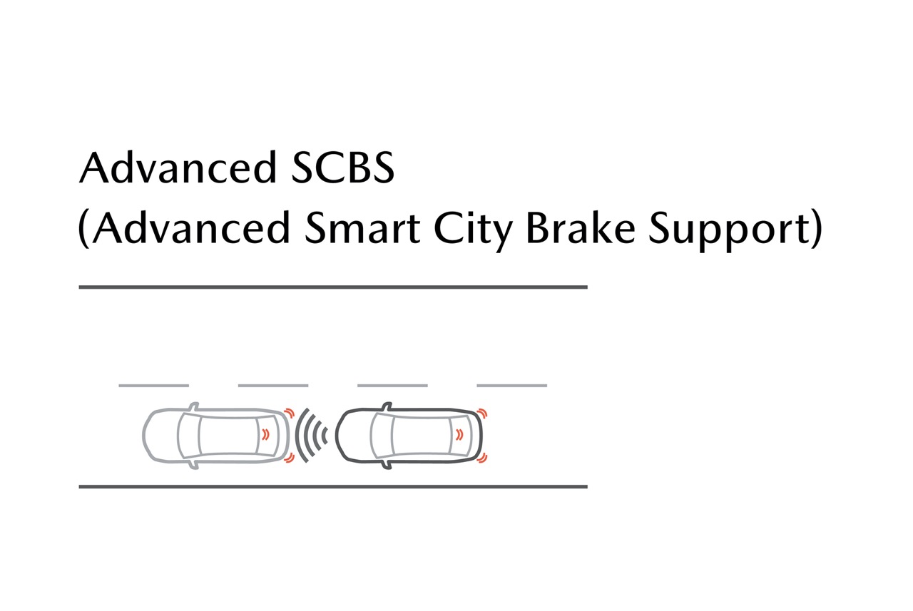 New Mazda CX-3 ดีไซน์ใหม่ทั้งภายนอก-ภายใน เพิ่มความสปอร์ต ราคา 770,000 ...