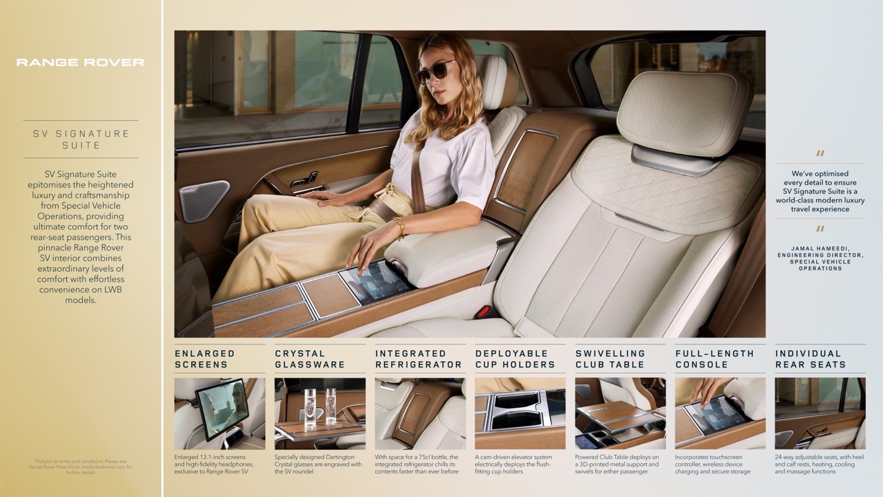 The New Range Rover SV เปิดตัวอย่างเป็นทางการแล้ว ราคาเริ่ม 16,999,000 ...