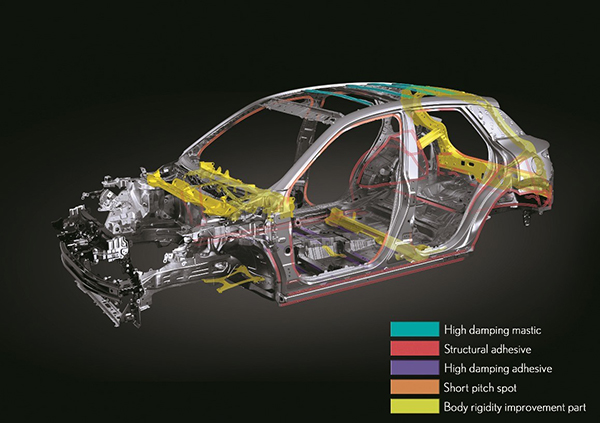 The All-New Lexus LBX ครอสโอเวอร์รุ่นใหม่ล่าสุดในงาน BIMS2024 - carwizard