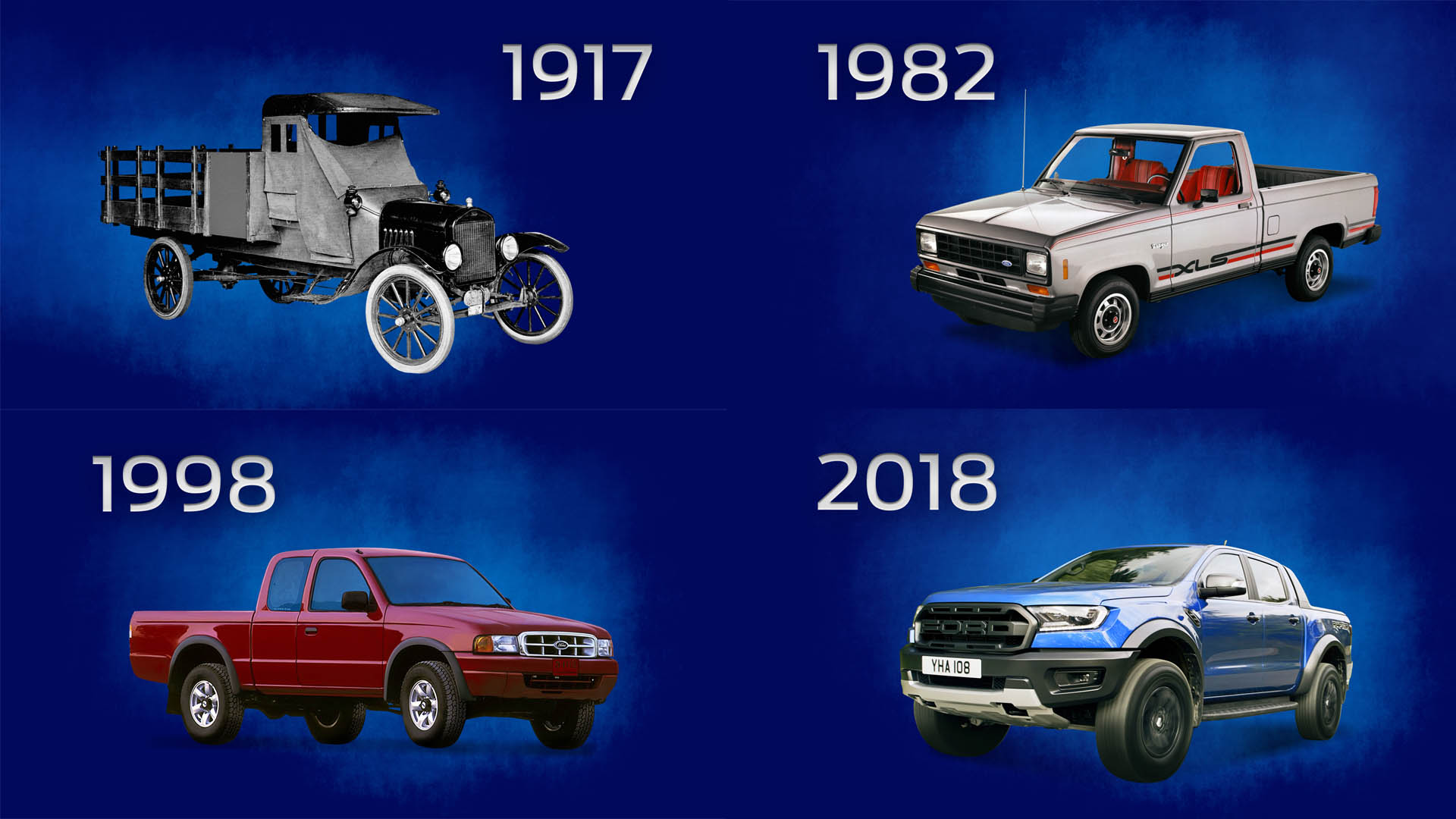 วิวัฒนาการความแข็งแกร่งของรถกระบะระดับตำนาน ‘FORD RANGER’ - carwizard