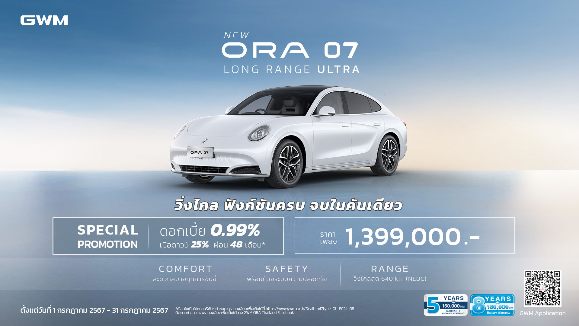 GWM เพิ่มไลน์อัป ORA 07 รุ่น LONG RANGEULTRA ราคา 1.399 ล้านบาท - carwizard