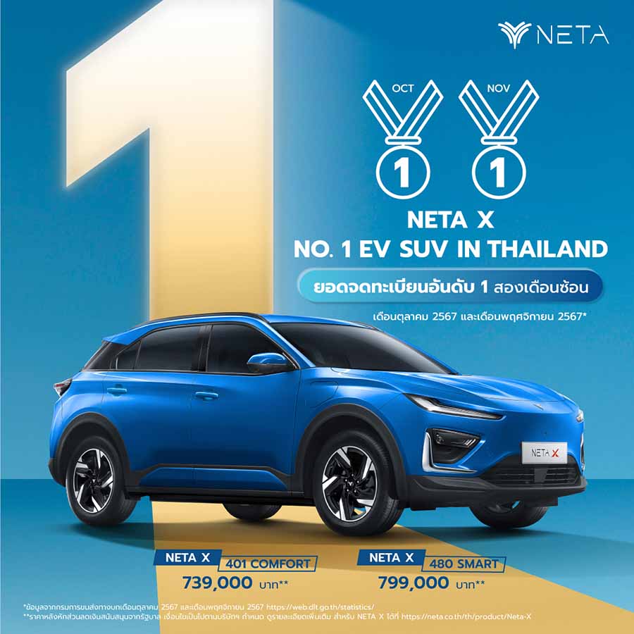 NETA มอบของขวัญส่งท้ายปีโปรโมชั่นพิเศษ NETA X ราคาเริ่มต้นเพียง 739,000 บาท - carwizard