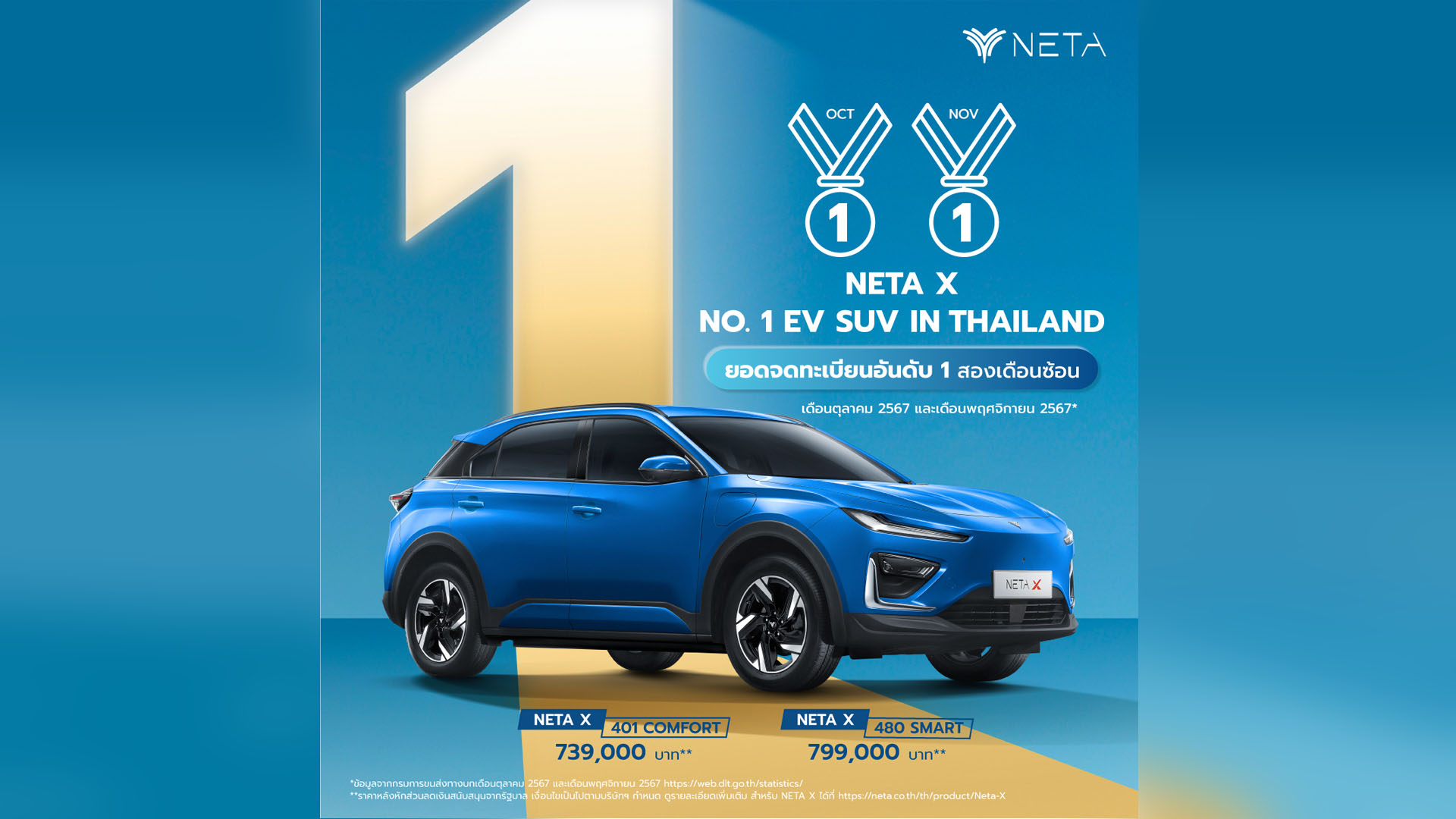NETA มอบของขวัญส่งท้ายปีโปรโมชั่นพิเศษ NETA X ราคาเริ่มต้นเพียง 739,000 ...