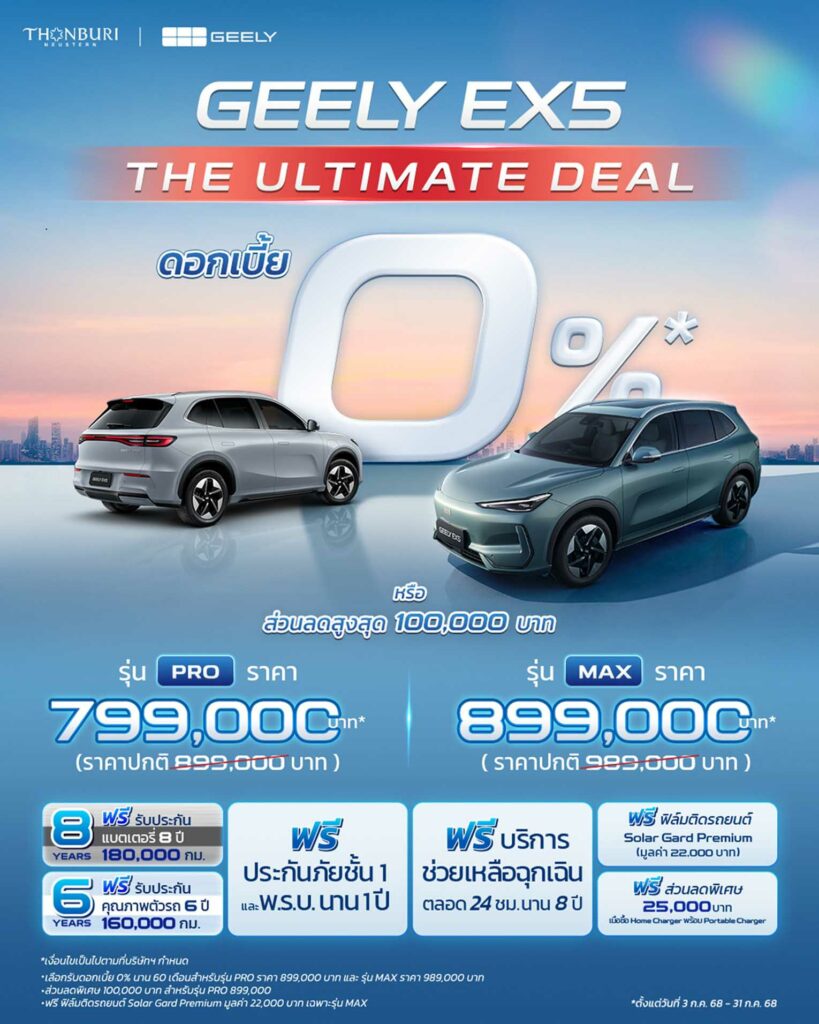 GEELY EX5 มอบข้อเสนอพิเศษแห่งปี “The Ultimate Deal” พร้อมส่วนลดสูงสุด ...