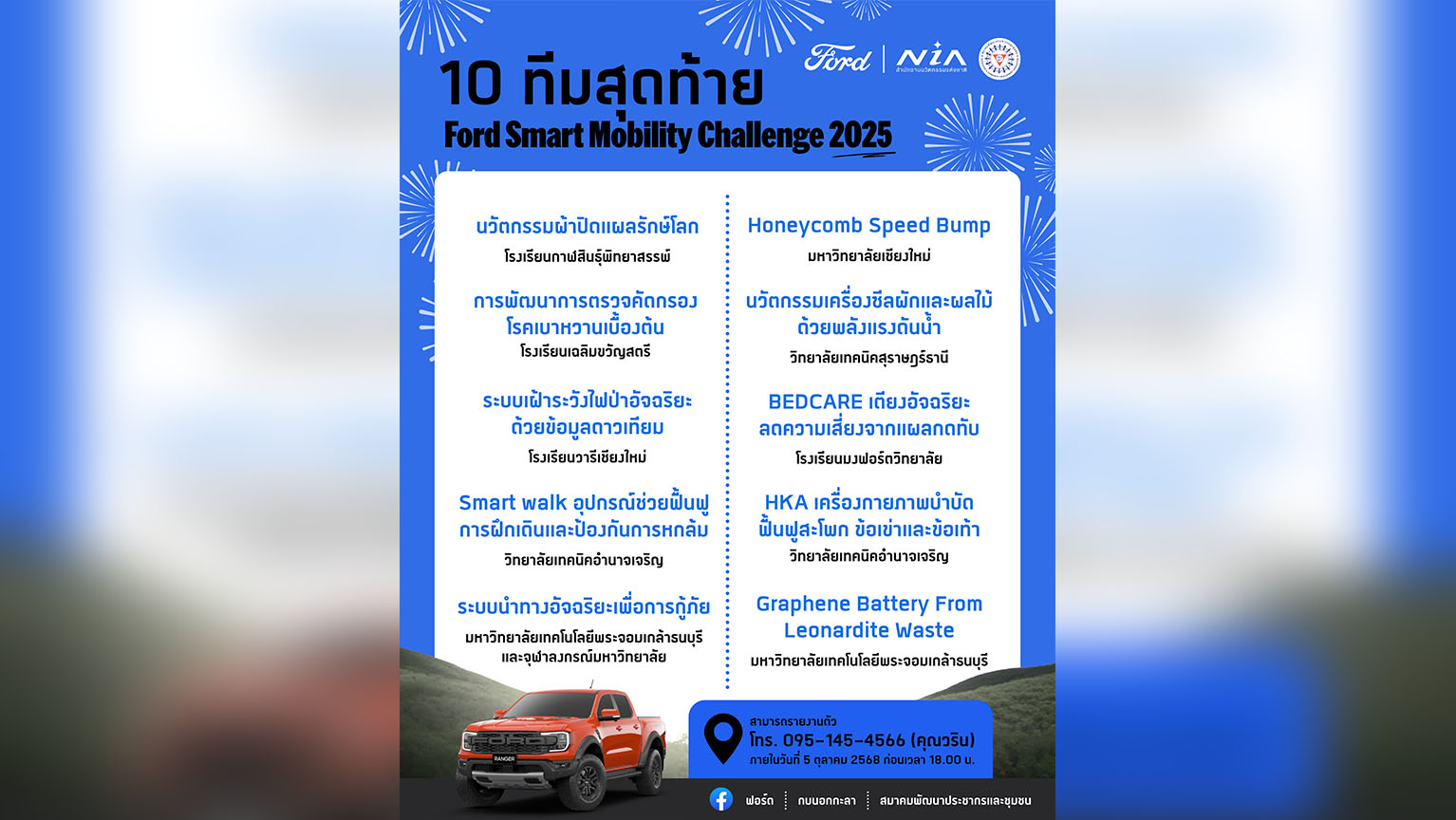 FORD ประกาศ 10 ทีมสุดท้าย Ford Smart Mobility Challenge 2025 ชิงทุน ...