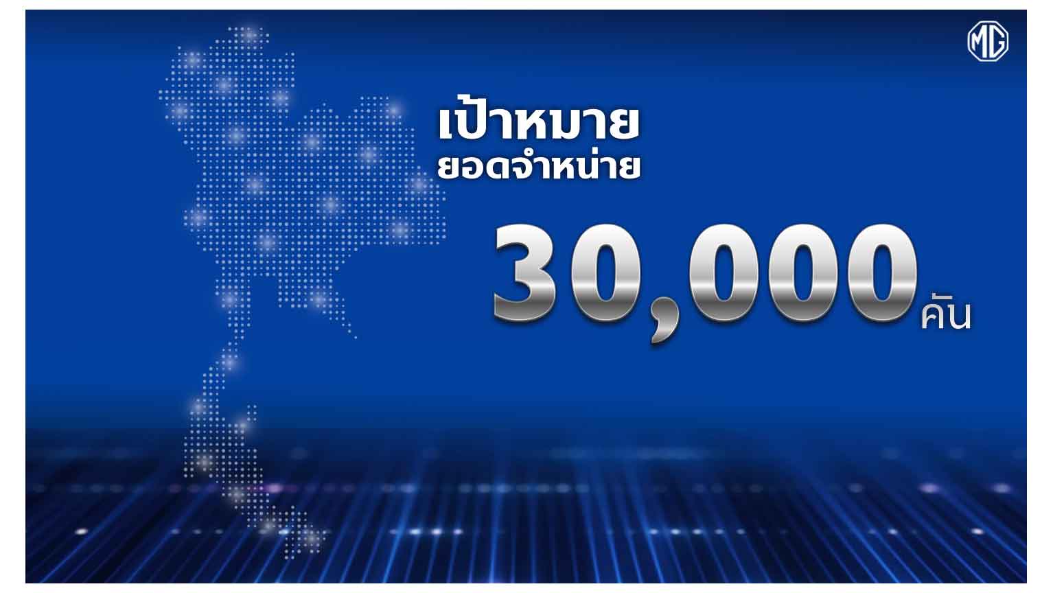 MG เปิดเกมรุกปี 2026 ตั้งเป้าหมาย สร้างยอดขาย 30,000 คัน - carwizard